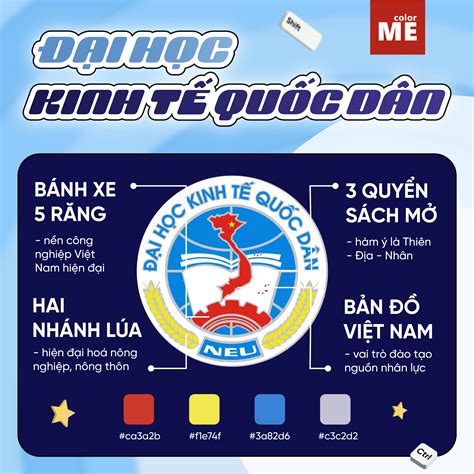 Tạo Logo Kinh Tế Quốc Dân đẹp Và Chuyên Nghiệp Trong Vài Bước đơn Giản