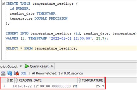Oracle Double Precision Datatype