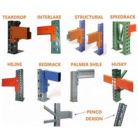 Rust Resistance Heavy Duty Pallet Racking Accessories At Best Price In