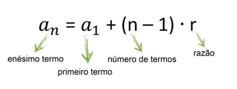 PA E PG Quizlet