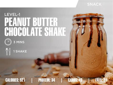Chocolate Peanut Butter Protein Shake Recipe 1st Phorm