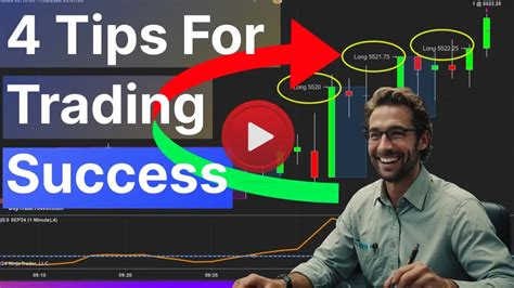 Mastering Price Action Techniques For Successful Trading