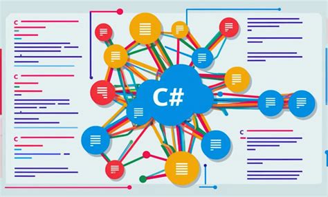 Develop Custom C Sharp Scripts For Your Projects By Anisse Fiverr