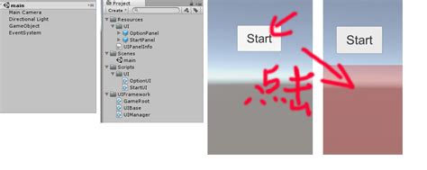 Unity D Ui Happychen