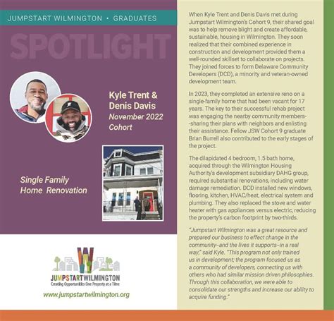 Jumpstart Wilmington On Linkedin Jumpstartwilm Wilmde Netde