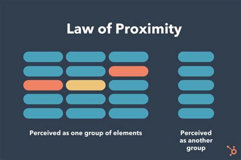 Sakshi Bhardwaj On Linkedin Uxdesign Design Ui Ux Research