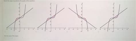 Solved Consider The Following Equations F X X5 3 G X