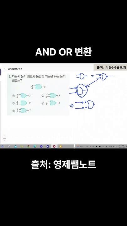 And Or 변환 디지털논리회로 영제쌤노트 전기전자 전공 논리회로 Youtube