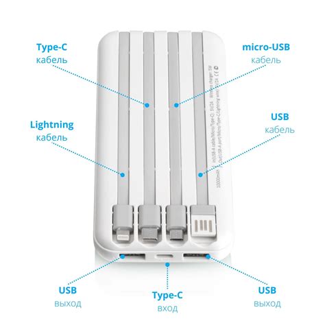 Power bank с беспроводной зарядкой Proximity , Белый, 10000 mAh, арт ...