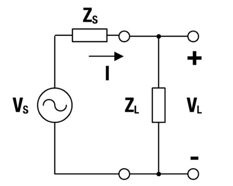 Impedance Matching For Nfc Applications Part 1 Edn Asia