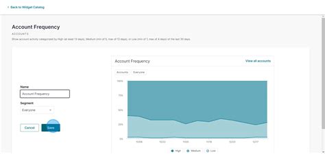 How To Create A Dashboard In Pendo
