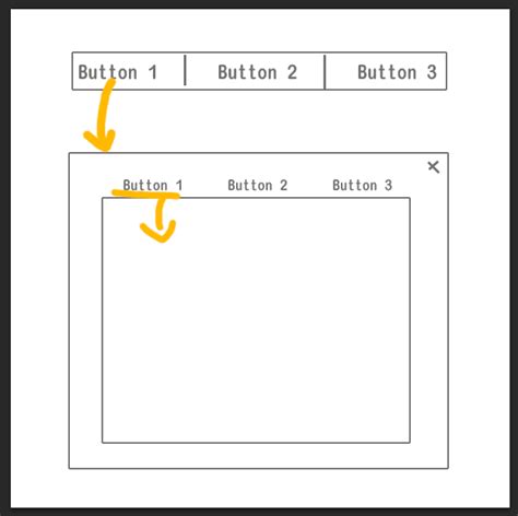 Javascript Browsing Different Content In A Jquery Dialog Without