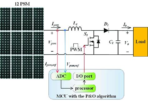 A Schematic Of 12 Psm Combined With A Boost Converter To Embed The Pando