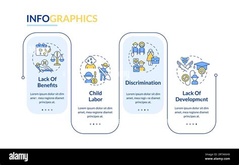 Labor Problems In Agriculture Rectangle Infographic Template Stock Vector Image And Art Alamy