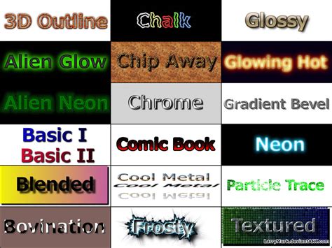 Gimp Alpha To Logo Chart By Larrymurk On Deviantart