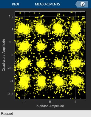 Beamforming and Direction of Arrival Estimation - MATLAB & Simulink