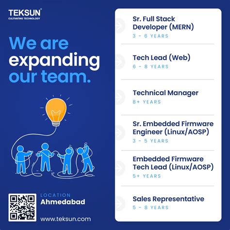 shreya joshi l i o n on linkedin teksun lifeatteksun opportunity