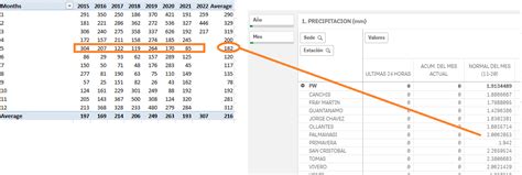Segmented Average Qlik Community 1941226