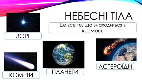 Презентація "Космічні тіла"