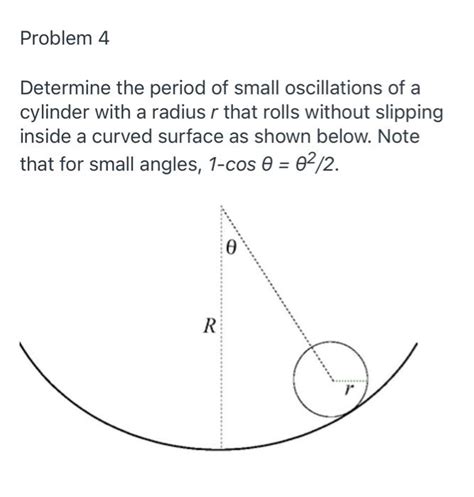 Solved Problem 4 Determine The Period Of Small Oscillations