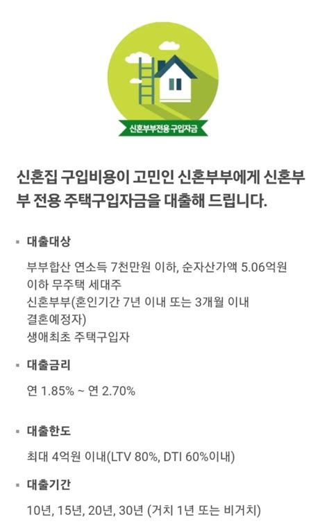 생애최초 내집마련 디딤돌 보다 저렴한 신혼부부전용대출 금리비교 예비신혼부부대출요건 네이버 블로그