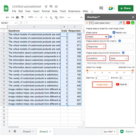 5 Point Likert Scale Analysis Interpretation Examples