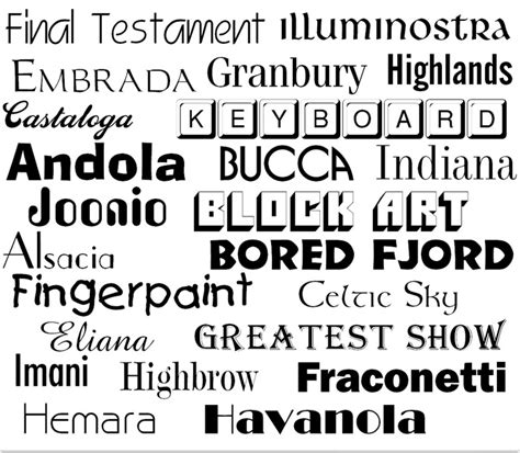 1000 Opentype Fonts Macappware Mac Optimizer Mac Fonts Mac Logo