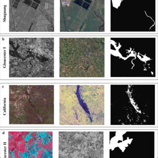 Samples Images Of Each Dataset Opted In The Proposed Study Download Scientific Diagram