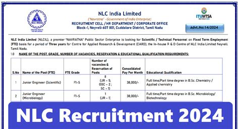 Nlc Recruitment 2024 Online Form Startdiploma Bsc Latest Vacancy 2024