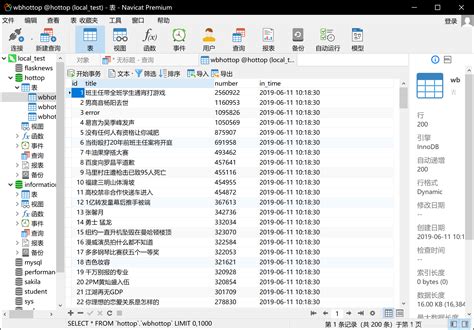 python爬取微博热搜并直接写入mysql 雨 山的博客 csdn博客