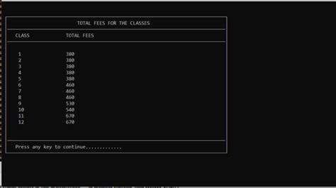 Download Free Open Source Projects Php C Source Code And Projects