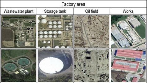 Robin Cole Phd On Linkedin New Discovery Million Aid Is A New Large Scale Benchmark Dataset