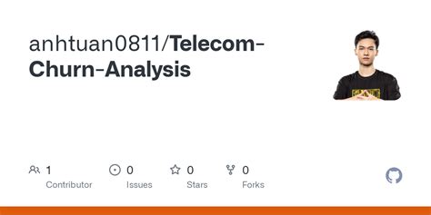 Github Anhtuan0811 Telecom Churn Analysis