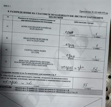 Борецът срещу купения вот Ивайло Мирчев ще каже ли кой осигури за ППДБ ромските гласове във