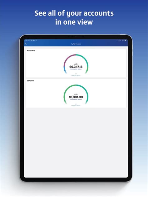 Fab Mobile Banking App Price Drops