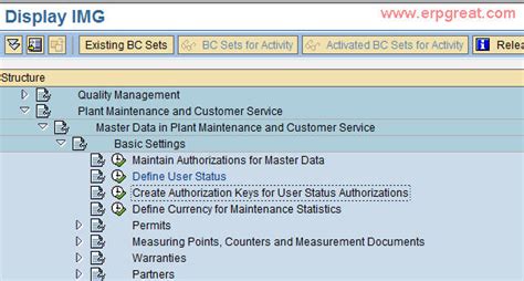 Create Pm Authorization Keys For User Status Authorization