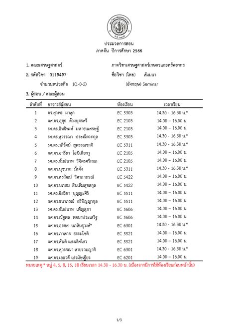 8a35c8d318f83b2cc99e22c54747 D78c87f571f6 Syllabus 01119497 เทอมต้น2566