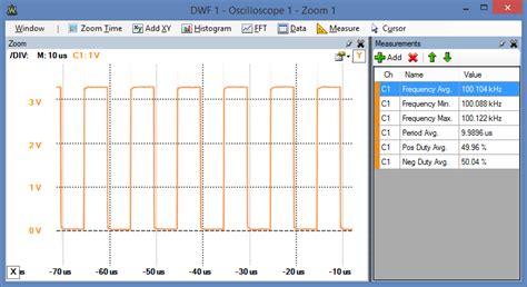Chapter 15 Real Time Interfacing With The Pru Icss Exploring Beaglebone