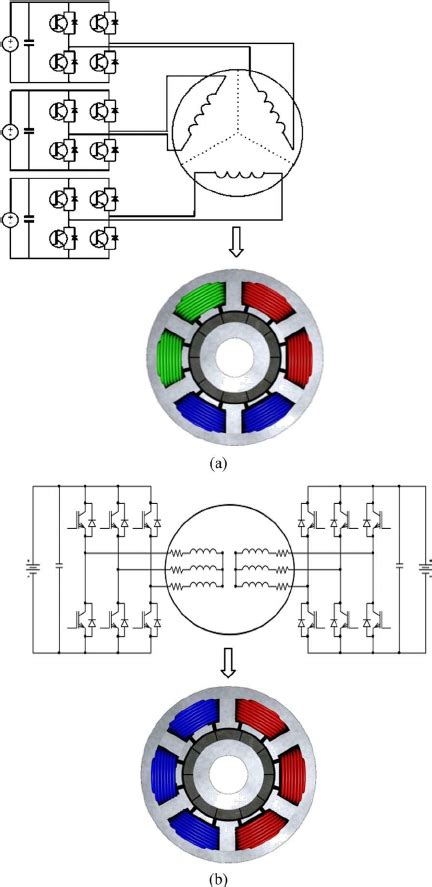 schematic of two fault tolerant approaches using the same number of