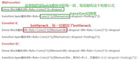 深度特征融合 Add和concat【转载】深度学习add操作是什么 Csdn博客