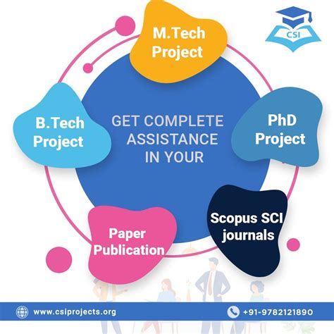 The Csi Advantage Navigating Academic Challenges In Jaipur By Csi