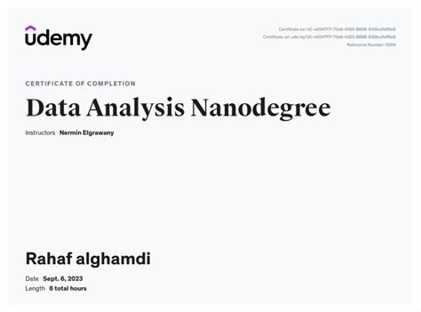 Rahaf Alghamdi On Linkedin I Am Pleased To Announce That I Have