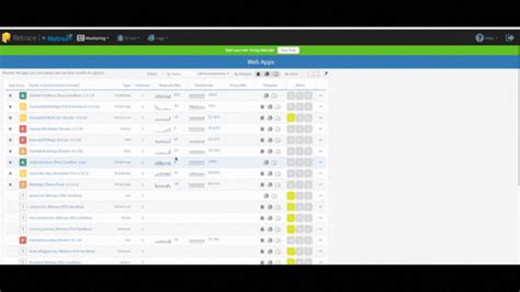 Retrace Application Performance Management Observability