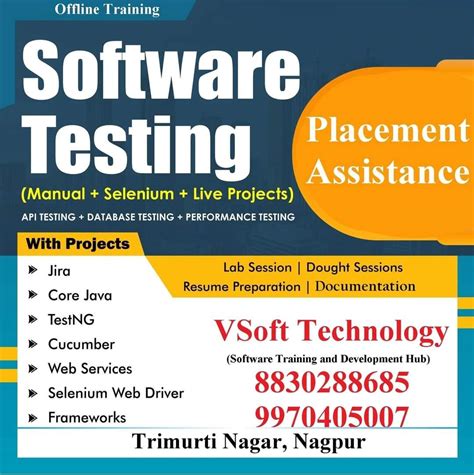 Swapnil Meshram On Linkedin Softwaretesting Qa Qualityassurance