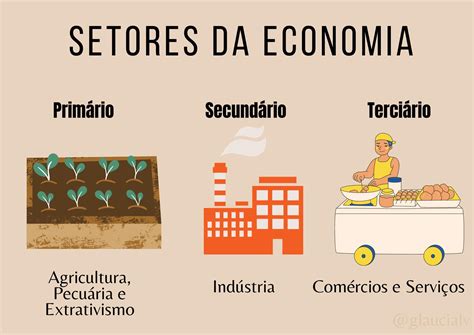 Por que uma pessoa que trabalha como vendedora em uma loja de roupas é