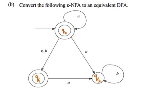 B Convert The Following Epsi Nfa To An Equivalent Dfa B Convert The Following Epsilon Nfa To An