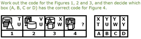 Plus Code Breaker Using Secrecy In Writing And Information