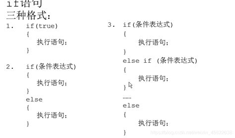 Java基础语法详解 Csdn博客