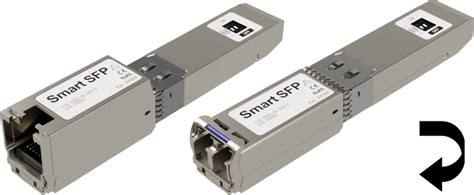 All Smart Sfps Plumspace