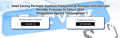 Resensi Review Materi Modul Agenda 1 Latsar CPNS 2024 Nilai Wawasan